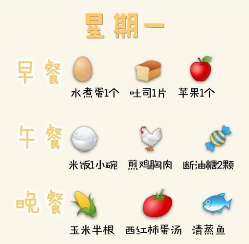 如何一个月瘦40斤_月瘦40斤可能吗-第2张图片-山城妙识 如何一个月瘦40斤_月瘦40斤可能吗-第2张图片-山城妙识