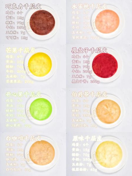 月饼皮怎么做_月饼皮配方比例-第1张图片-山城妙识