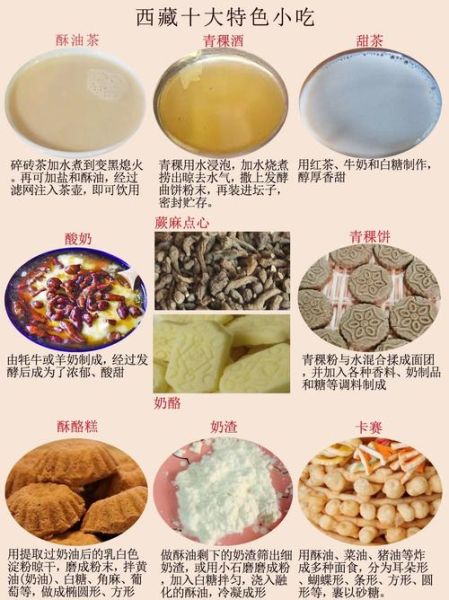 糌粑是用什么做成的_糌粑原料有哪些-第1张图片-山城妙识