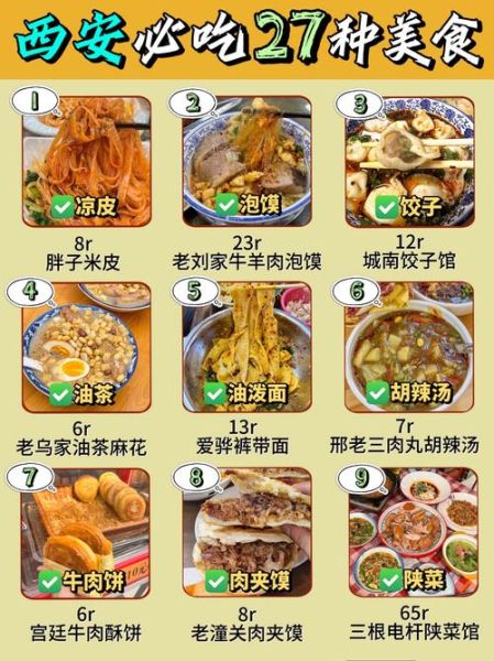 陕西面食排行榜前十名_哪几种最正宗-第1张图片-山城妙识