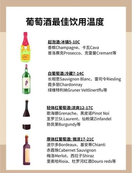 葡萄酒发酵温度多少合适_如何避免二次发酵-第3张图片-山城妙识 葡萄酒发酵温度多少合适_如何避免二次发酵-第3张图片-山城妙识