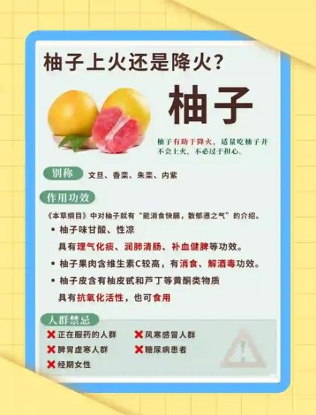 柚子降火吗_柚子有哪些功效与作用-第1张图片-山城妙识 柚子降火吗_柚子有哪些功效与作用-第1张图片-山城妙识