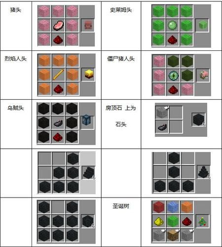 我的世界蘑菇汤怎么做_蘑菇汤合成表详解-第1张图片-山城妙识