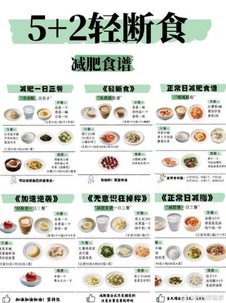 运动减肥餐一日三餐食谱_如何搭配才有效-第2张图片-山城妙识 运动减肥餐一日三餐食谱_如何搭配才有效-第2张图片-山城妙识