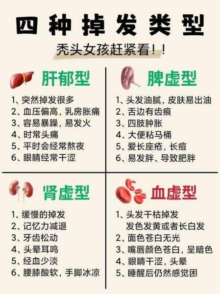 女性突然大量掉头发是什么原因_女性突然大量掉头发怎么办-第1张图片-山城妙识