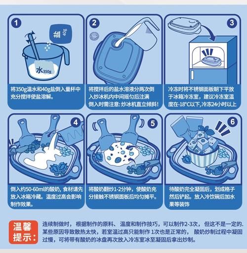 自制炒冰机怎么做_家用炒冰机配方-第2张图片-山城妙识 自制炒冰机怎么做_家用炒冰机配方-第2张图片-山城妙识