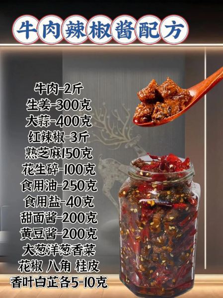 酱辣椒怎么做_酱辣椒腌制多久能吃-第3张图片-山城妙识 酱辣椒怎么做_酱辣椒腌制多久能吃-第3张图片-山城妙识