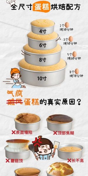 君之戚风蛋糕6寸配方_为什么总是塌陷-第1张图片-山城妙识