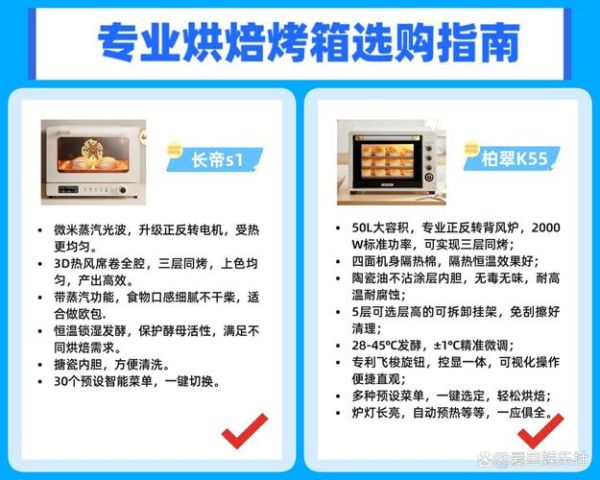 长帝烤箱哪款好_长帝烤箱怎么选-第3张图片-山城妙识 长帝烤箱哪款好_长帝烤箱怎么选-第3张图片-山城妙识