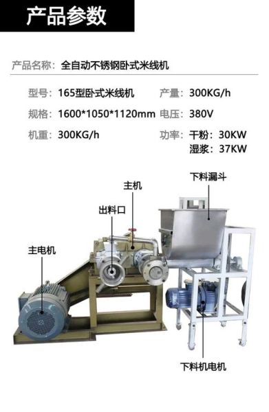 鲜米粉机多少钱一台_鲜米粉机家用哪款好-第3张图片-山城妙识 鲜米粉机多少钱一台_鲜米粉机家用哪款好-第3张图片-山城妙识