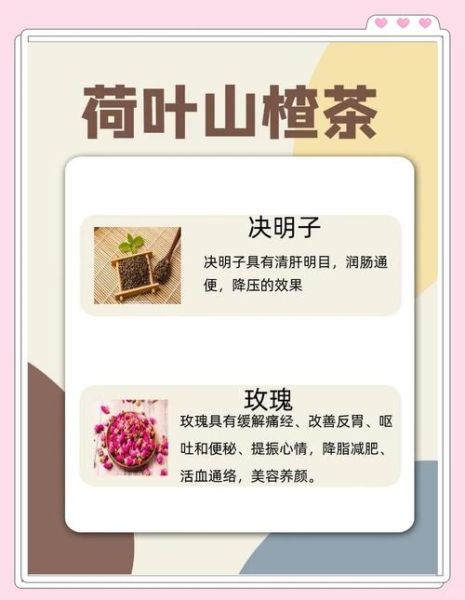 荷叶减肥茶配方大全_荷叶减肥茶怎么喝才有效-第3张图片-山城妙识