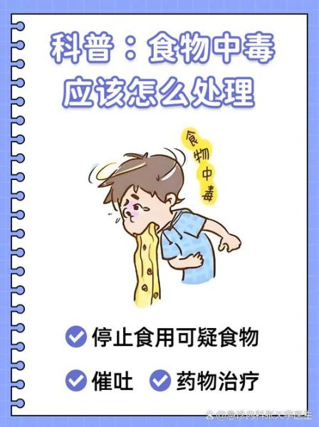 食物中毒怎么办_快速缓解方法-第2张图片-山城妙识