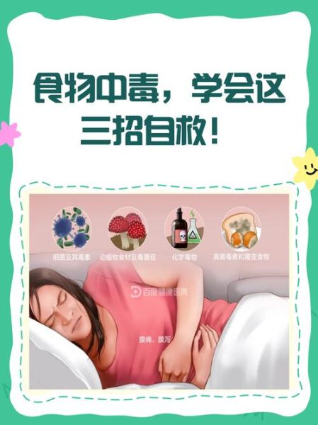 食物中毒怎么办_快速缓解方法-第3张图片-山城妙识