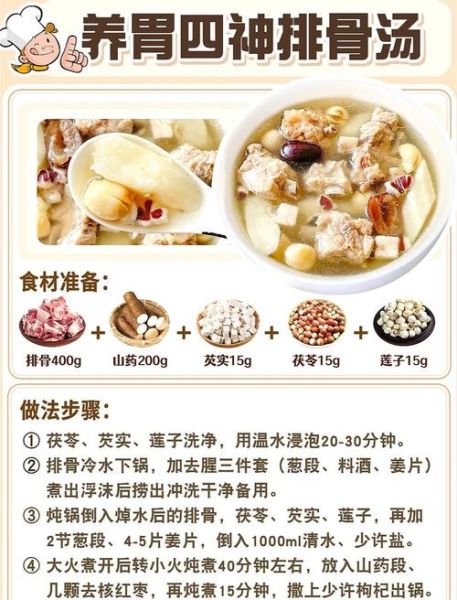 夏天喝什么汤解暑_家常夏日汤谱推荐-第3张图片-山城妙识 夏天喝什么汤解暑_家常夏日汤谱推荐-第3张图片-山城妙识