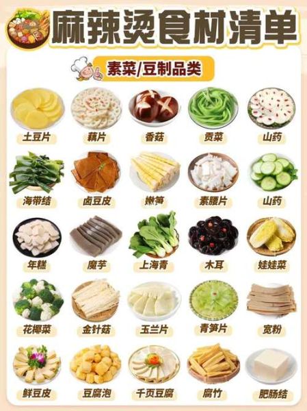 麻辣烫食材有哪些_麻辣烫食材清单大全-第1张图片-山城妙识 麻辣烫食材有哪些_麻辣烫食材清单大全-第1张图片-山城妙识