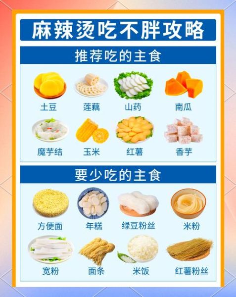 麻辣烫食材有哪些_麻辣烫食材清单大全-第2张图片-山城妙识 麻辣烫食材有哪些_麻辣烫食材清单大全-第2张图片-山城妙识