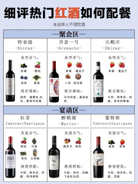 红酒烧菜菜谱大全_红酒入菜选什么酒最好-第1张图片-山城妙识 红酒烧菜菜谱大全_红酒入菜选什么酒最好-第1张图片-山城妙识