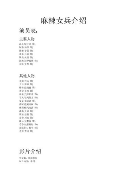 麻辣女兵电视剧哪里看_麻辣女兵演员表-第1张图片-山城妙识