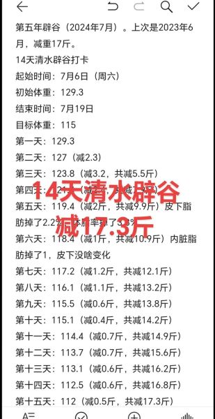 辟谷三天能瘦几斤_辟谷三天真实掉秤数据-第2张图片-山城妙识 辟谷三天能瘦几斤_辟谷三天真实掉秤数据-第2张图片-山城妙识