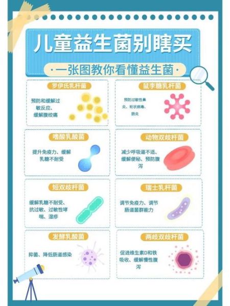 乳酸菌和益生菌有什么区别_哪个更好-第2张图片-山城妙识