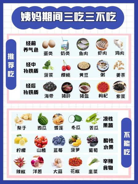 大姨妈忌口15种食物有哪些_经期不能吃什么-第1张图片-山城妙识