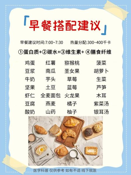 早餐吃什么好_晚餐怎么吃健康-第1张图片-山城妙识