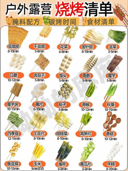 烧烤最受欢迎的食材有哪些_新手怎么选-第2张图片-山城妙识 烧烤最受欢迎的食材有哪些_新手怎么选-第2张图片-山城妙识