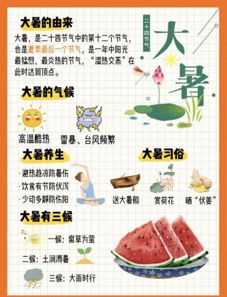 大暑吃什么传统食物_大暑节气饮食风俗-第1张图片-山城妙识 大暑吃什么传统食物_大暑节气饮食风俗-第1张图片-山城妙识