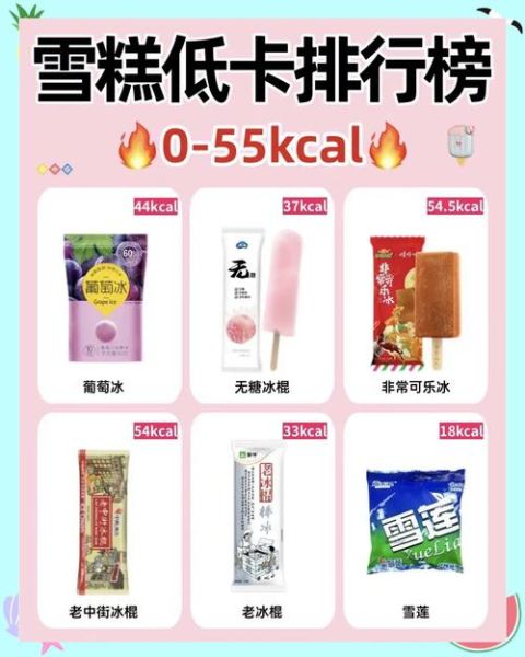 冰淇淋热量高吗_如何挑选低糖冰淇淋-第1张图片-山城妙识
