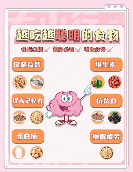 高考菜谱家常菜做法_孩子考试吃什么补脑-第1张图片-山城妙识
