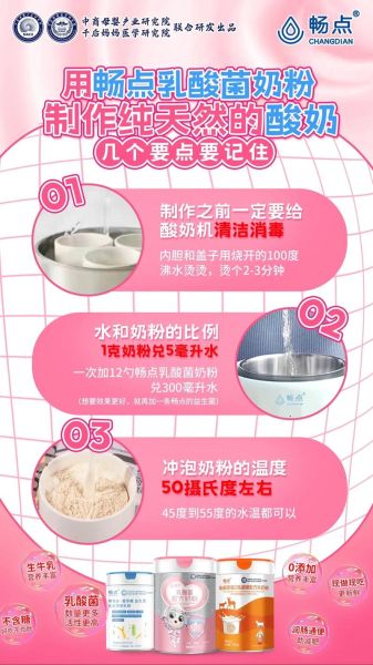 怎样做酸奶_自制酸奶详细步骤-第1张图片-山城妙识