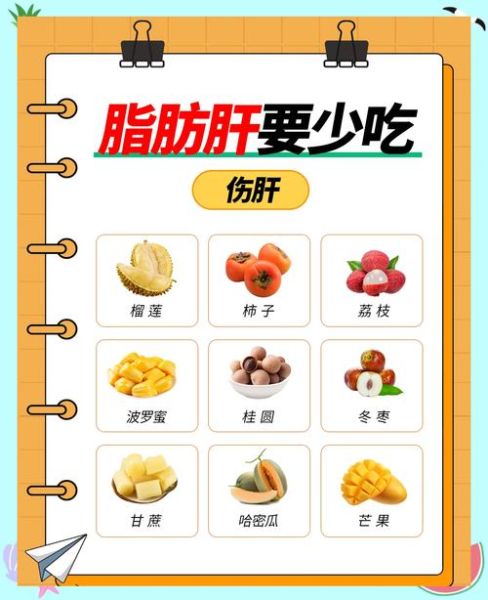 肝病不能吃什么食物_肝病饮食禁忌有哪些-第3张图片-山城妙识