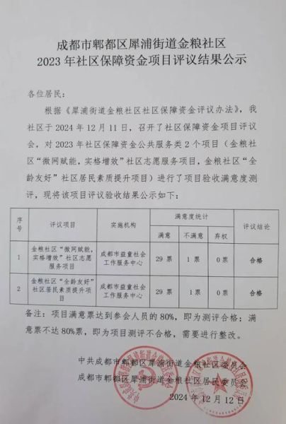 郫县邮编是多少_郫都区常用邮编查询-第2张图片-山城妙识