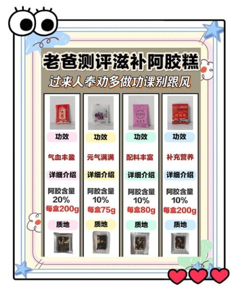阿胶糕的功效与作用及食用方法_阿胶糕一天吃几块合适-第1张图片-山城妙识 阿胶糕的功效与作用及食用方法_阿胶糕一天吃几块合适-第1张图片-山城妙识
