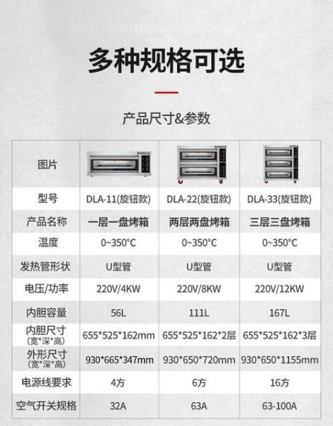 烤箱尺寸规格表_家用烤箱多大合适-第1张图片-山城妙识