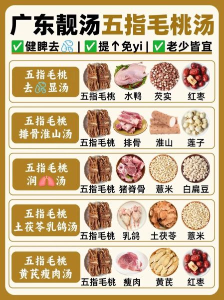 五指毛桃祛湿汤的做法_五指毛桃祛湿汤有什么功效-第2张图片-山城妙识 五指毛桃祛湿汤的做法_五指毛桃祛湿汤有什么功效-第2张图片-山城妙识