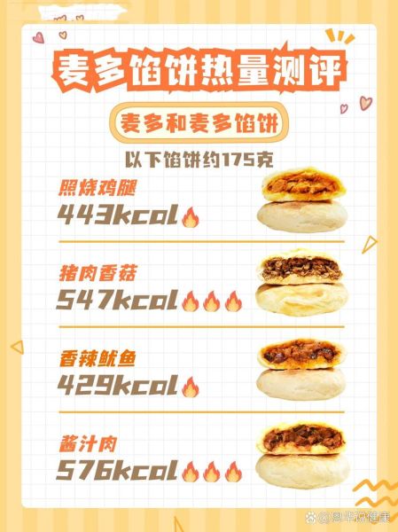 馅饼热量是多少_减肥能吃馅饼吗-第1张图片-山城妙识