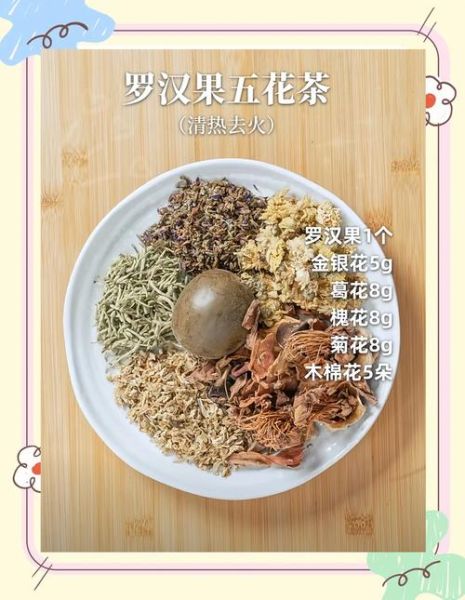 凉茶怎么做_自制凉茶配方大全-第3张图片-山城妙识 凉茶怎么做_自制凉茶配方大全-第3张图片-山城妙识