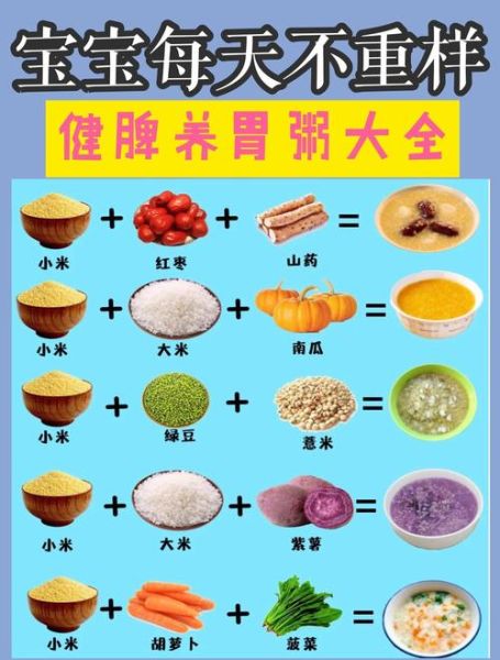 养胃早餐吃什么好_养胃食谱一周安排表-第1张图片-山城妙识