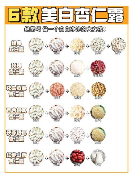 美白食谱有哪些_美白食谱真的有用吗-第1张图片-山城妙识 美白食谱有哪些_美白食谱真的有用吗-第1张图片-山城妙识