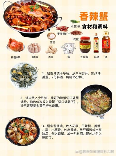 香辣蟹怎么做才入味_香辣蟹的做法大全窍门-第1张图片-山城妙识