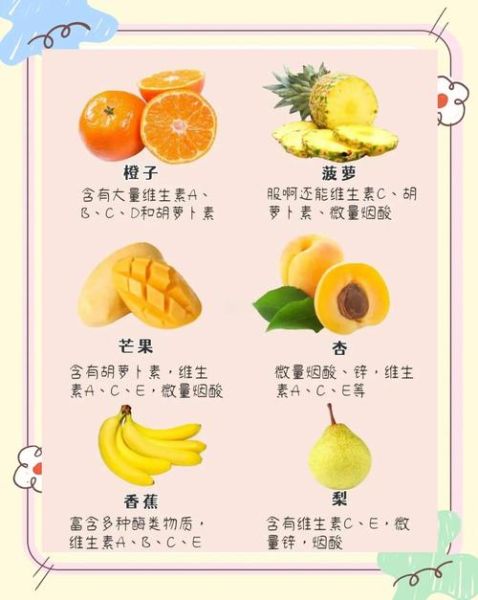 更年期吃什么水果好_哪些水果缓解更年期症状-第1张图片-山城妙识 更年期吃什么水果好_哪些水果缓解更年期症状-第1张图片-山城妙识