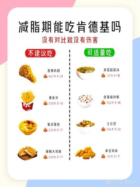 炸鸡热量是多少_减肥能吃炸鸡吗-第3张图片-山城妙识
