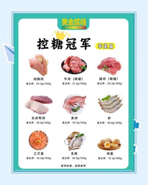 蛋白质含量高的食物有哪些_高蛋白饮食怎么吃-第1张图片-山城妙识