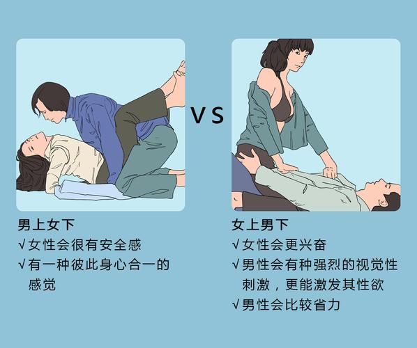 怀孕同房姿势_怀孕几个月可以同房-第1张图片-山城妙识