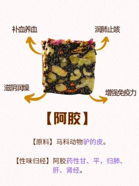 阿胶怎么吃不上火_阿胶不上火的吃法-第3张图片-山城妙识