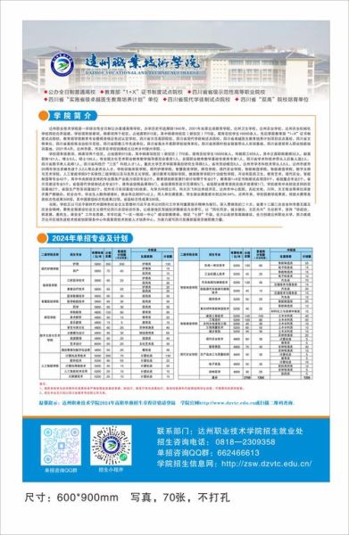 达州职业技术学院怎么样_达州职业技术学院专业有哪些-第3张图片-山城妙识 达州职业技术学院怎么样_达州职业技术学院专业有哪些-第3张图片-山城妙识