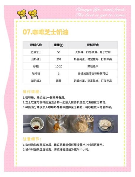 奶油芝士最简单的吃法_奶油芝士怎么吃才好吃-第2张图片-山城妙识