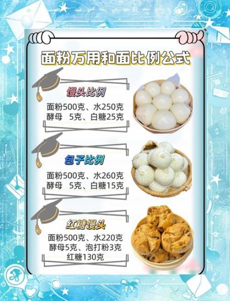 酵母发面蒸包子步骤_包子怎么发面才松软-第2张图片-山城妙识 酵母发面蒸包子步骤_包子怎么发面才松软-第2张图片-山城妙识