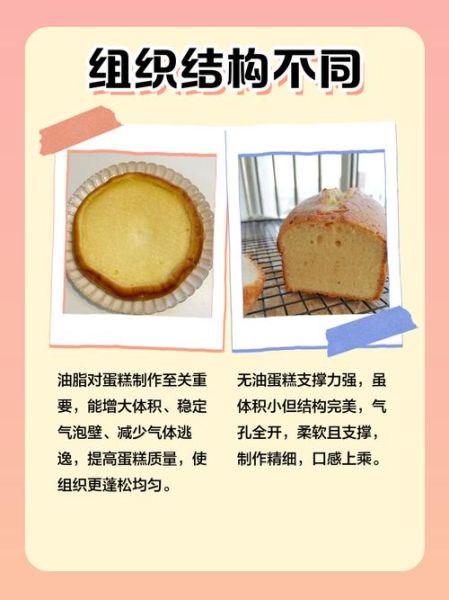 蛋糕油是什么_蛋糕油可以用什么代替-第3张图片-山城妙识 蛋糕油是什么_蛋糕油可以用什么代替-第3张图片-山城妙识